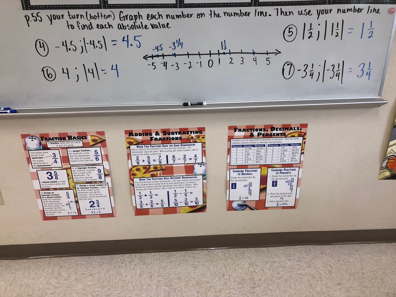 Mrs Negron 6th Grade Math Class Lesson 3 2 Identifying Opposites And Mrs Negron 6th Grade Math Class Lesson 3 2 Identifying Opposites And