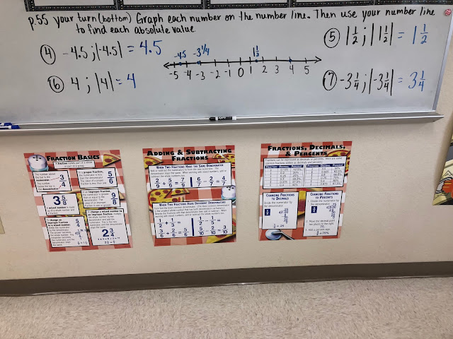 Mrs Negron 6th Grade Math Class Lesson 3 2 Identifying Opposites And Mrs Negron 6th Grade Math Class Lesson 3 2 Identifying Opposites And
