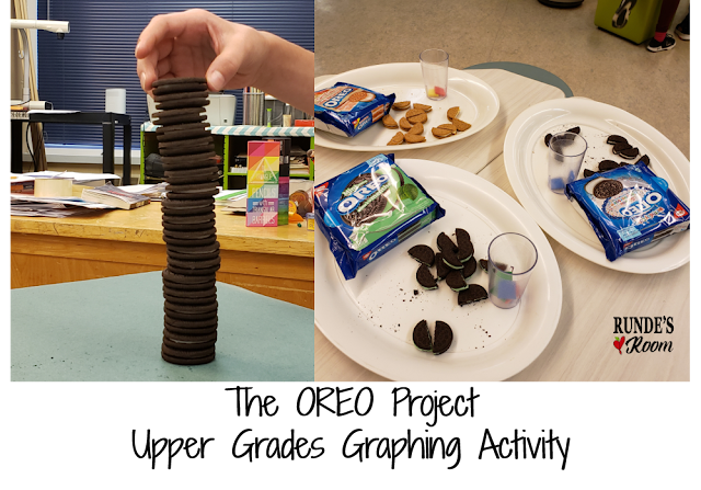 The Oreo Project | Runde's Room | Bloglovin’