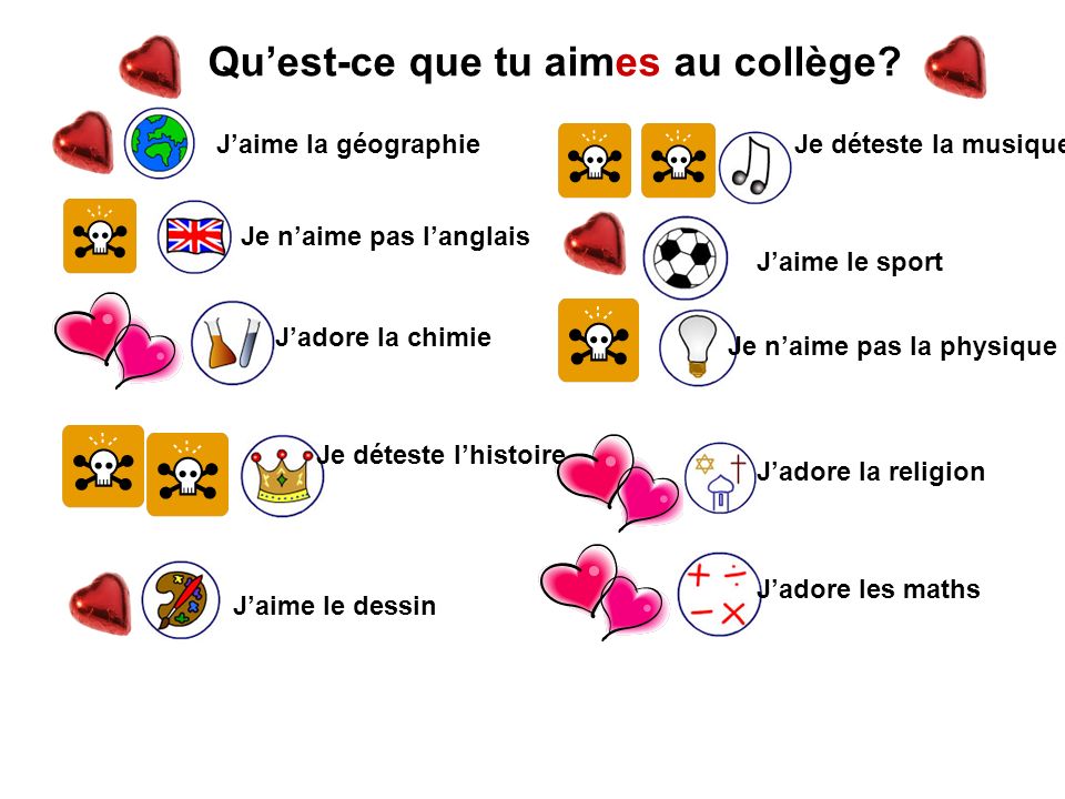 Français Syalis: J'aime