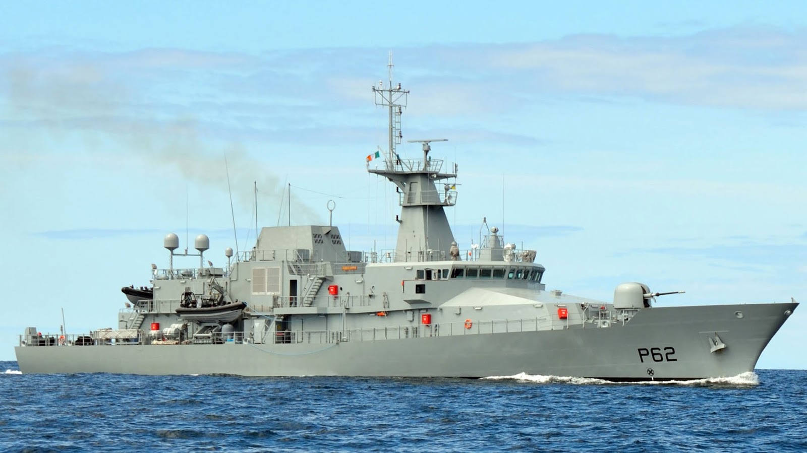 Naval Analyses: The Irish Naval Service fleet today