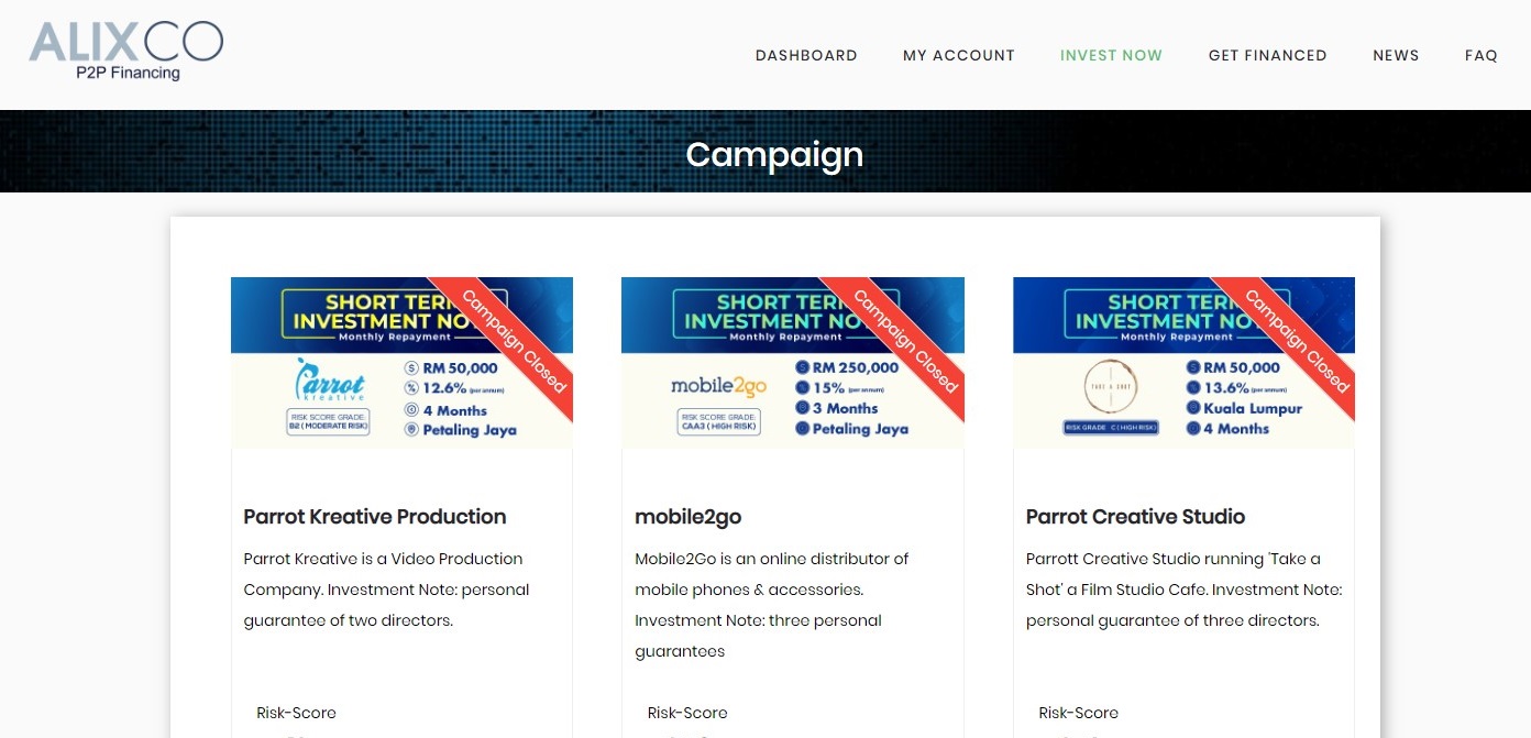 Alixco P2P Peer to Peer Lending and Financing