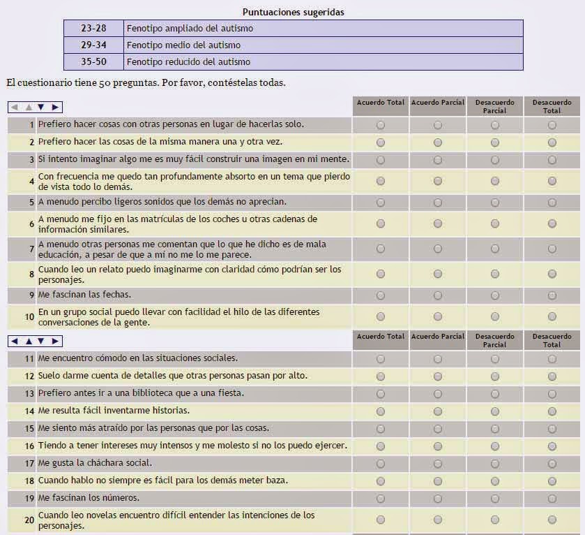 ESPECTROAUTISTA: 53 Test Interactivos del espectro Autista
