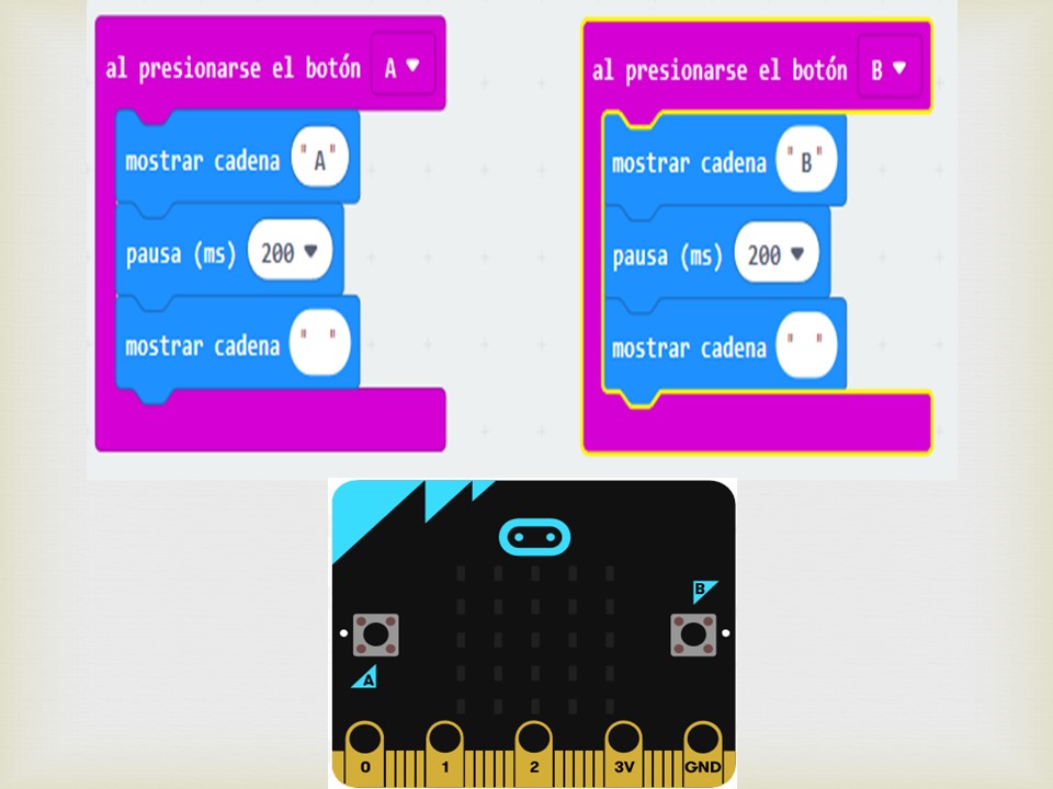 Microbit: ¿Qué es microbit? III ciclo