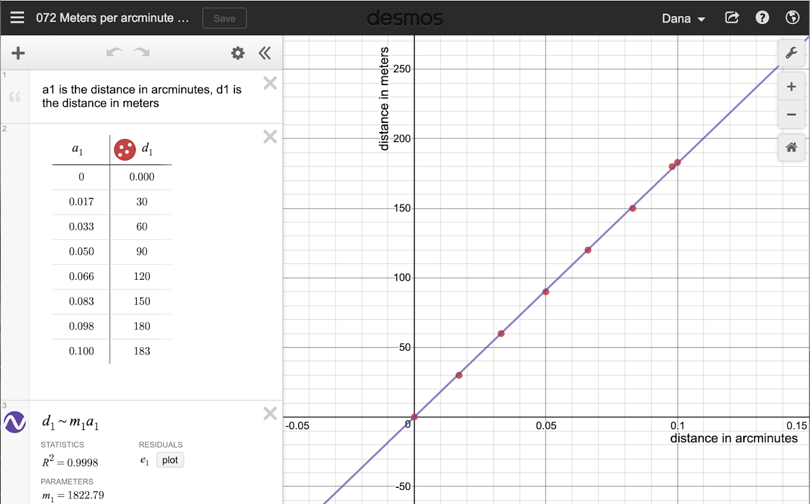 Measuring the conversion factor from arcminutes to meters