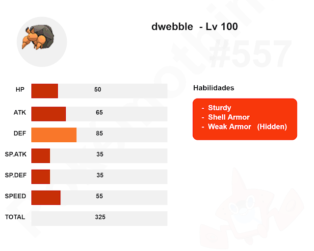 Curiosidades Pokémon: Dwebble e Crustle - Pokémothim