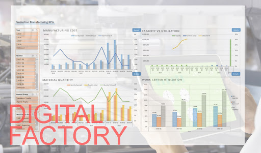 21 Production KPI Examples for the Manufacturing Industry