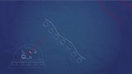 The Adaptive Optics of a Laser Guide (Death) Star - Astronomical Returns