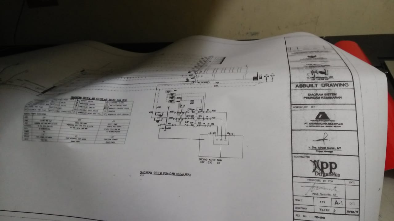 Jasa fotocopy besar murah A0 – A1 – A2 | WARU PRINTING