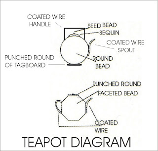DYI DOLLHOUSE MINIATURES: CELEBRATING CHINESE NEW YEAR