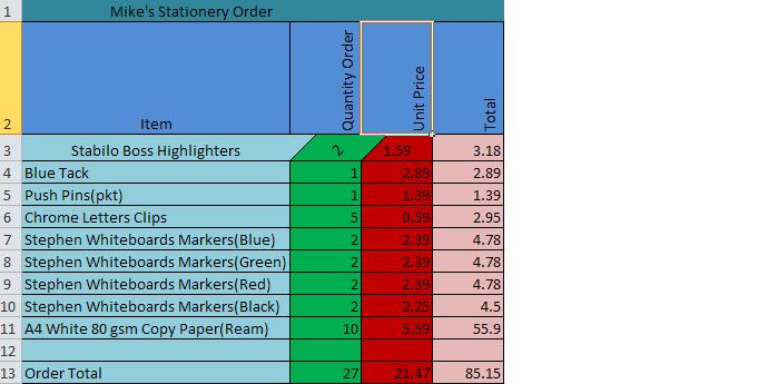 Mike's Stationery Order-Excel Act.#2: Mike's Stationery Order-EXcel Act#2