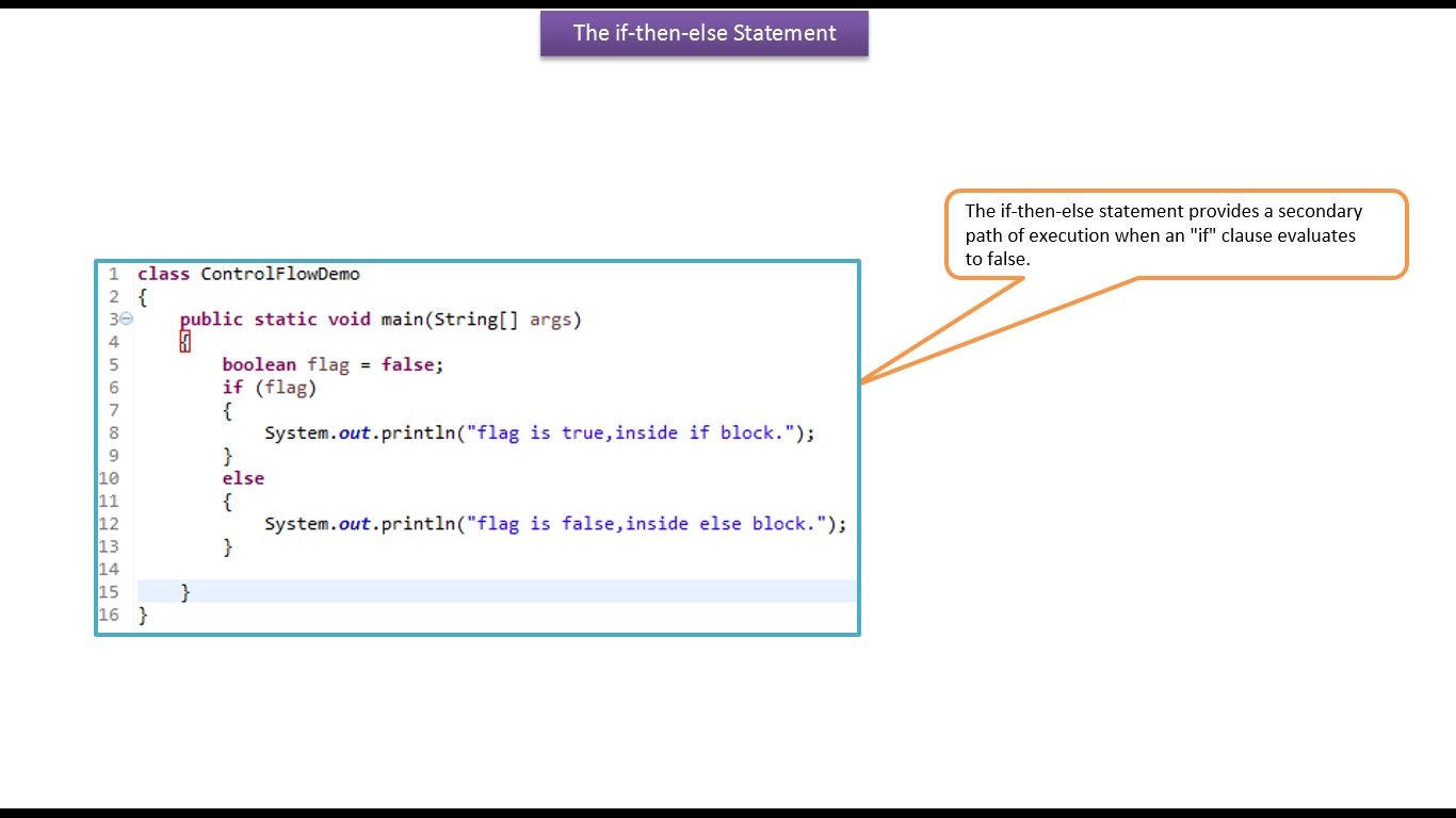 Java Ee Java Tutorial Java If Then Else Statement