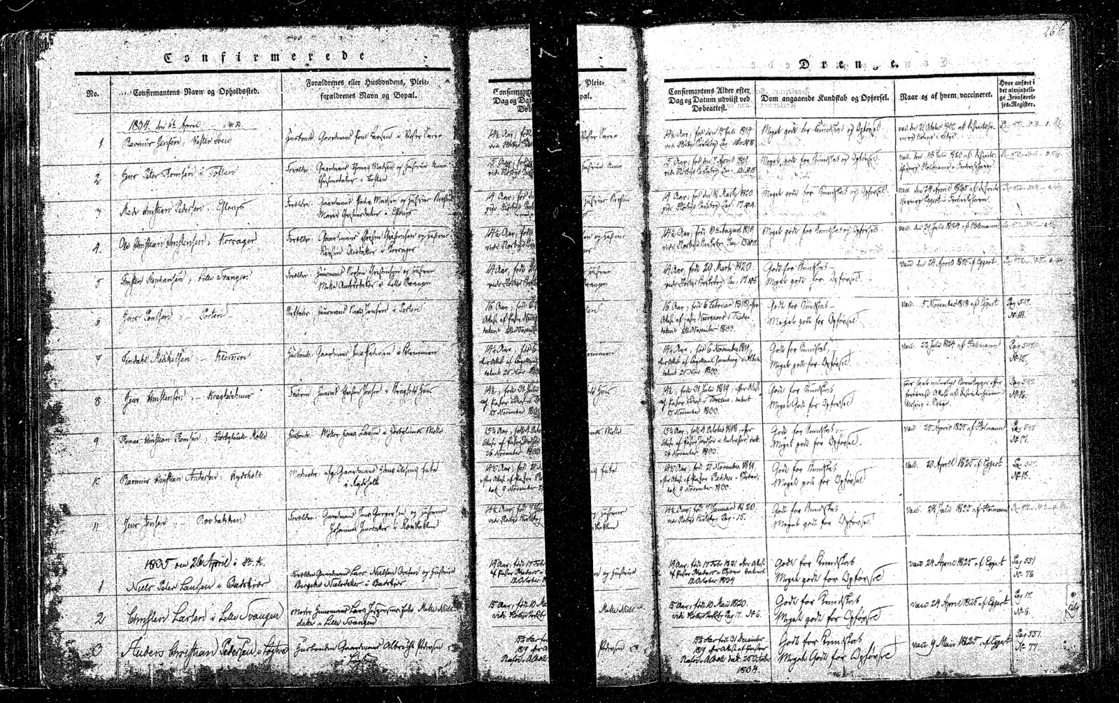 Nelson Roots: Jens Christensen: Oldest brother of Anders Christensen