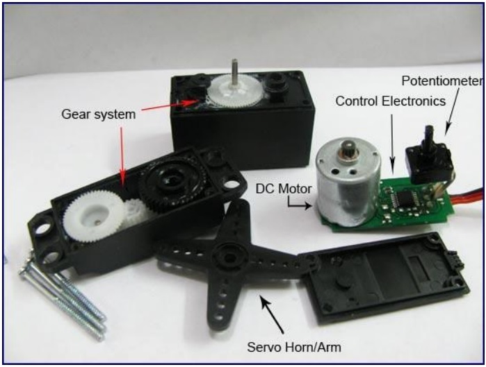 Arduino part 8. Mengendalikan Motor Servo - ELEKTRONIKA HENDRY