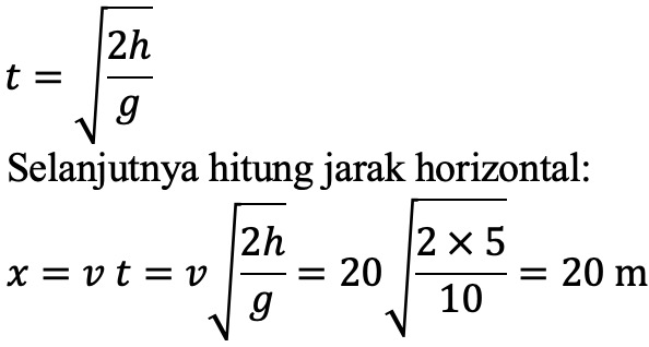 Sebutir peluru ditembakkan pada arah horizontal dengan kecepatan awal ...