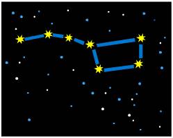 Nur Bulan Purnama: Buruj