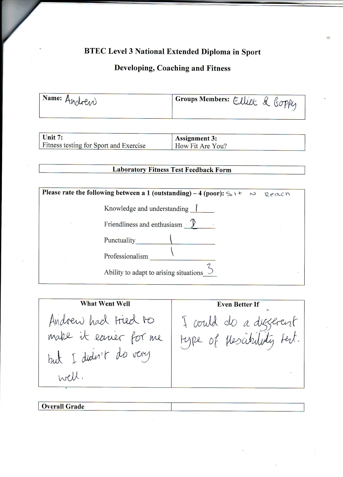 Fitness Testing For Sport And Exercise: Fitness tests, Normative data ...