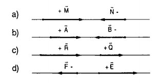VECTORES: VECTORES COLINEALES