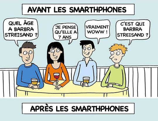 avant et après les smartphones ~ Troll Et Humour