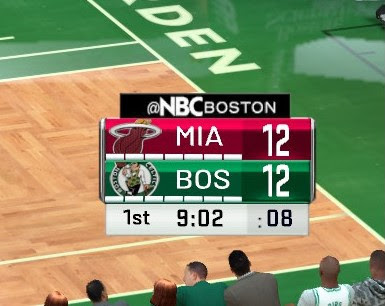 NBA 2K21 New NBC Scoreboard by ernel2014 (Fixed Bug)