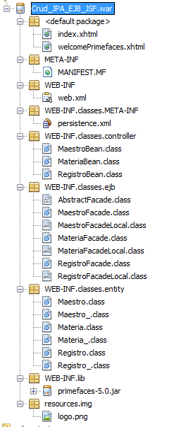 Josel Toro: Crear un Pool de conexiones en GlassFish a una base de ...
