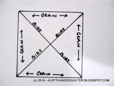 A Left-Handed Quilter: All triangles