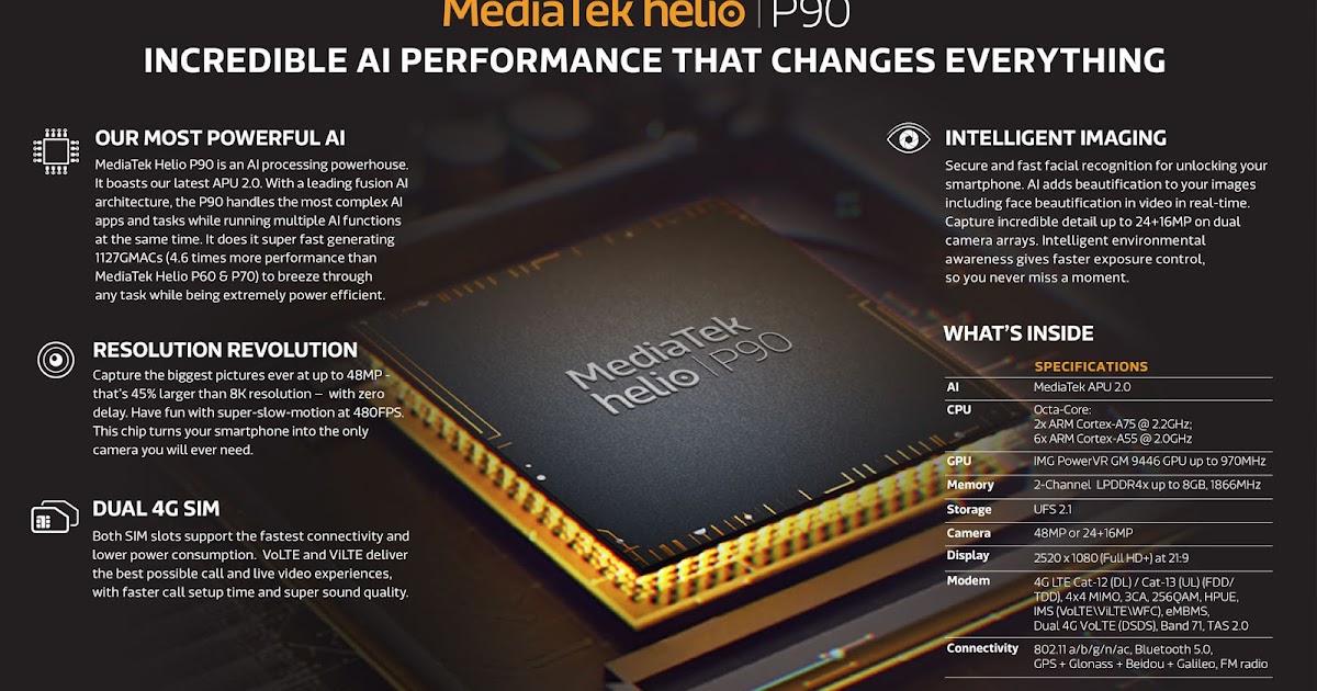 MediaTek's Helio P90 is an AI Powerhouse for a New Level of AI Experiences and High Resolution ...