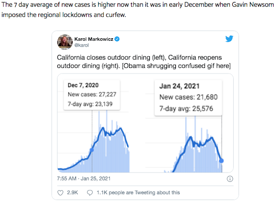 THE MEGA MAGA TIMES Newsom Lifts Strict Stay at Home Order From All CA Regions Even Though the-mega-maga-times-newsom-lifts-strict-stay-at-home-order-from-all-ca-regions-even-though