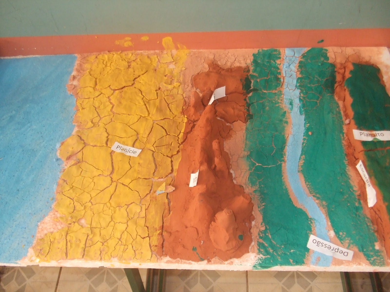 Geoatividades: MAQUETES COM AS FORMAS DE RELEVO