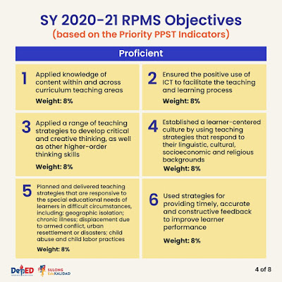 RPMS 2020-2021 Comprehensive Guidelines (HIGHLIGHTS)