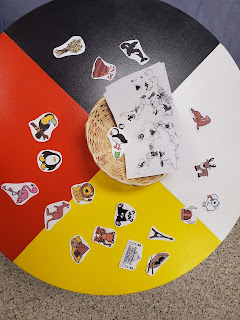 Miss Laidlaw's Classroom: Infusing Indigenous Content into the Primary ...