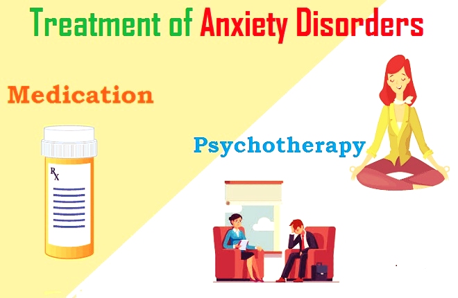 Anxiety Disorders: Types, Symptoms, Causes, Diagnosis and Treatment