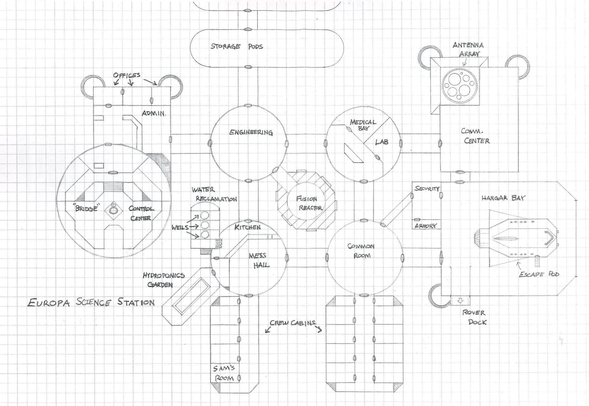 Concept Art Europa Science Station Map concept-art-europa-science-station-map
