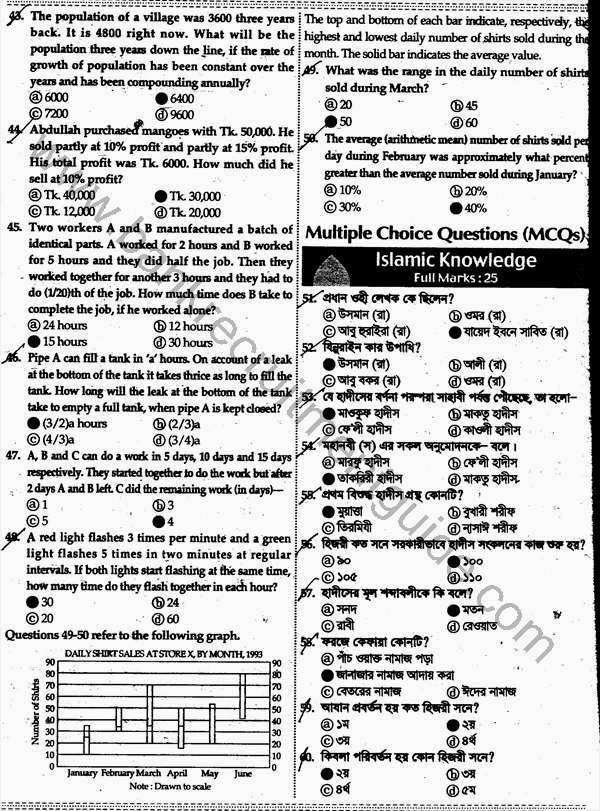 Islami Bank Bangladesh Limited Probationary Officer Recruitment Test ...