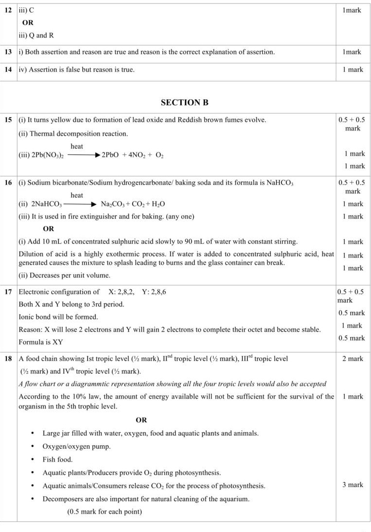 Solutions To CBSE Science Sample Paper 2020 Class 10th solutions-to-cbse-science-sample-paper-2020-class-10th