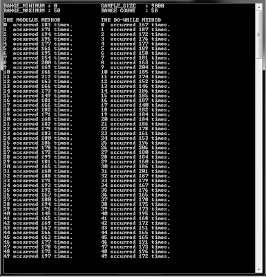 C++ Monastery: Random Numbers Using Rand ( )