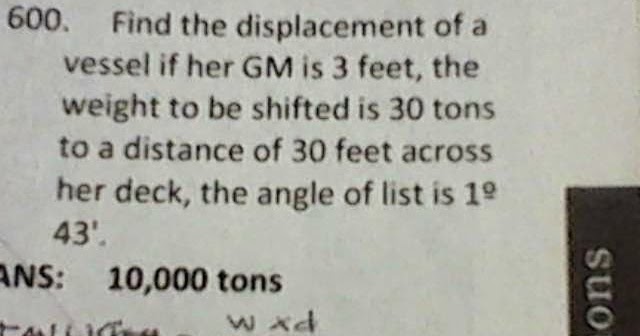 OIC-NW Reviewer Blog: Finding Displacement Of A Vessel