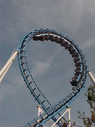 Theme Park Nostalgia: Shockwave (Six Flags Great America) June 3, 1988 ...