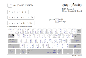 Download Limon Khmer Font