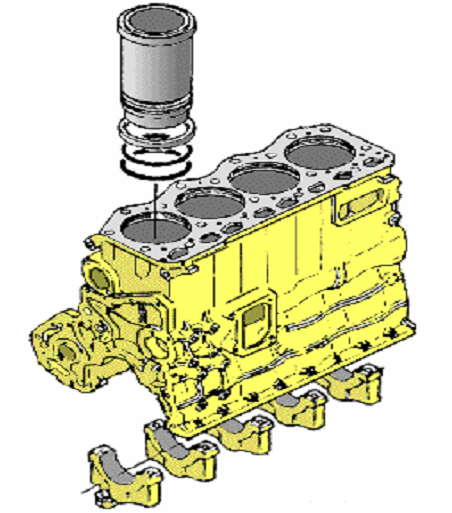 Klasifikasi Diesel dan Gasoline Engine dan Prinsip Kerja Engine - RUANG ...