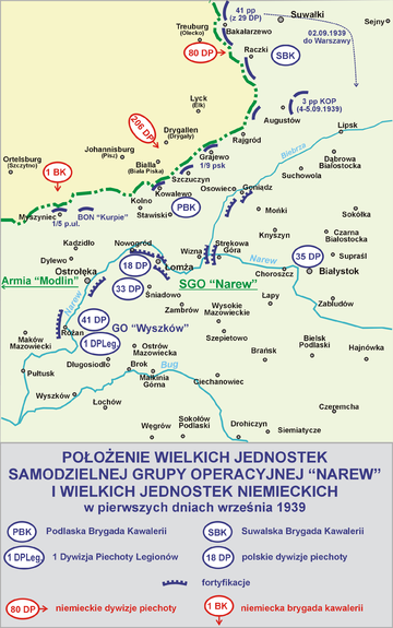 Historia i Współczesność: Samodzielna Grupa Operacyjna Narew