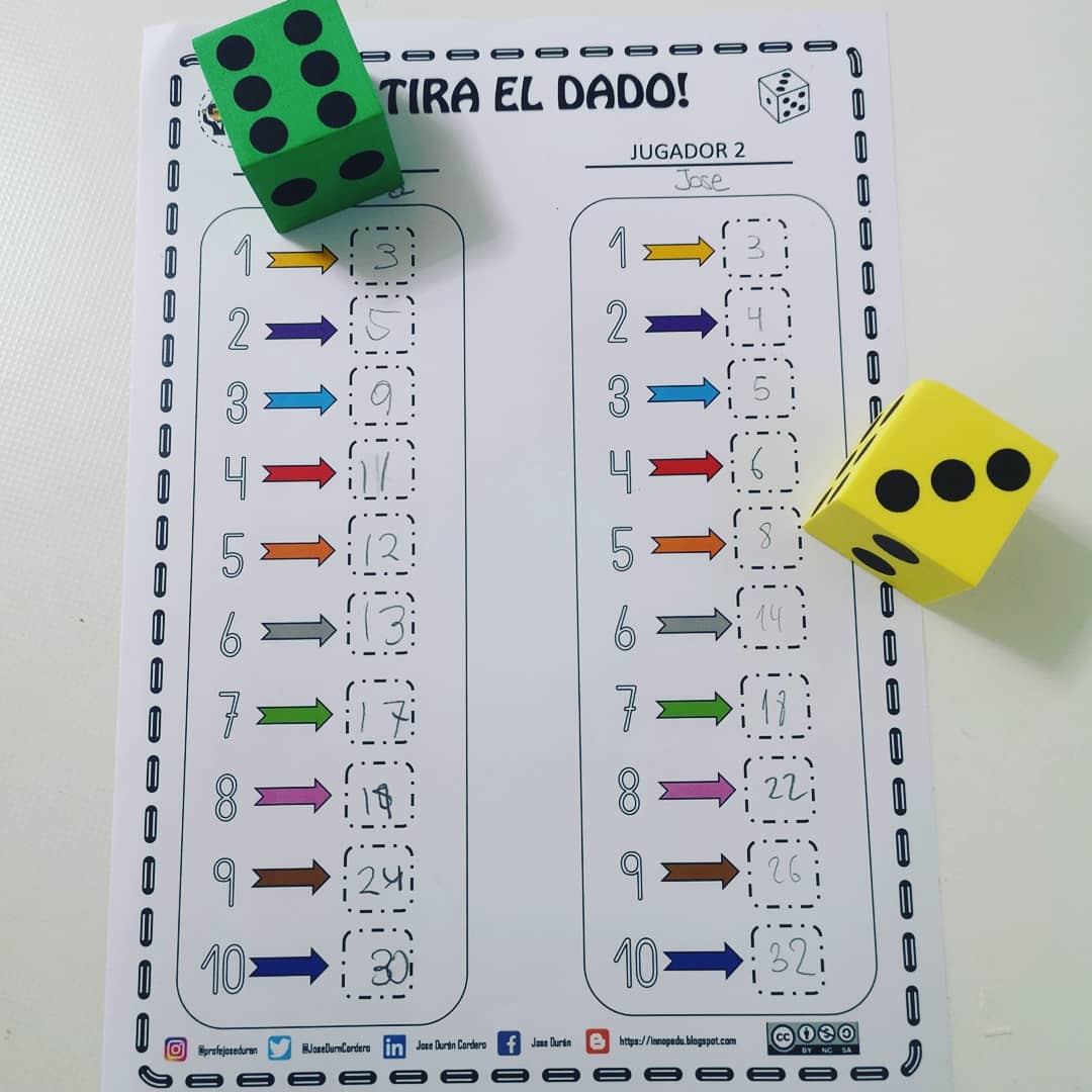 Innovando por la Educación: TIRA EL DADO