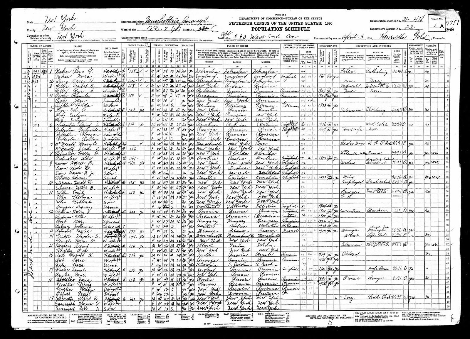 Family Tree & Branches: ANCESTOR SPOTLIGHT: THEODORE SEUSS GEISEL