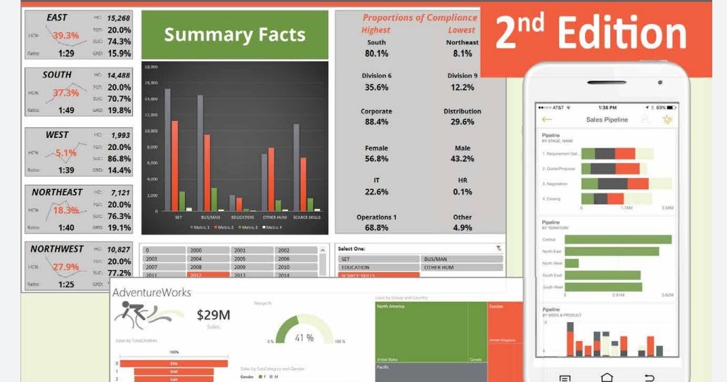 [Free ebook PDF]Power Pivot and Power BI. The Excel User’s Guide to DAX, Power Query, Power BI ...