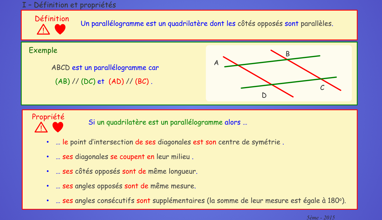 Cours de Maths 2015: CH 6 - Parallélogramme