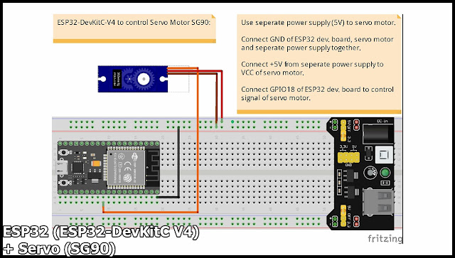 Arduino er ESP32 ESP32 DevKitC V4 To Drive Servo Motors Using ESP32Servo Lib arduino-er-esp32-esp32-devkitc-v4-to-drive-servo-motors-using-esp32servo-lib