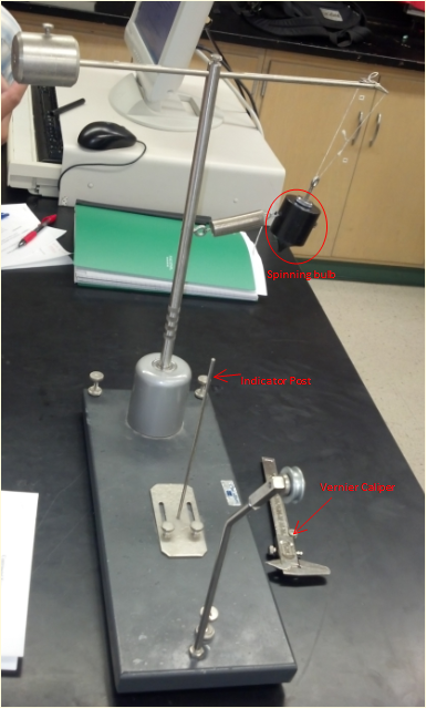 Physics 4A KSylvester: Lab 7 - Centripical Force