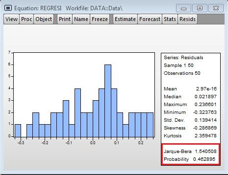 TUTORIAL STATISTIK: Uji Asumsi Normalitas Pada Model Regresi Berganda ...