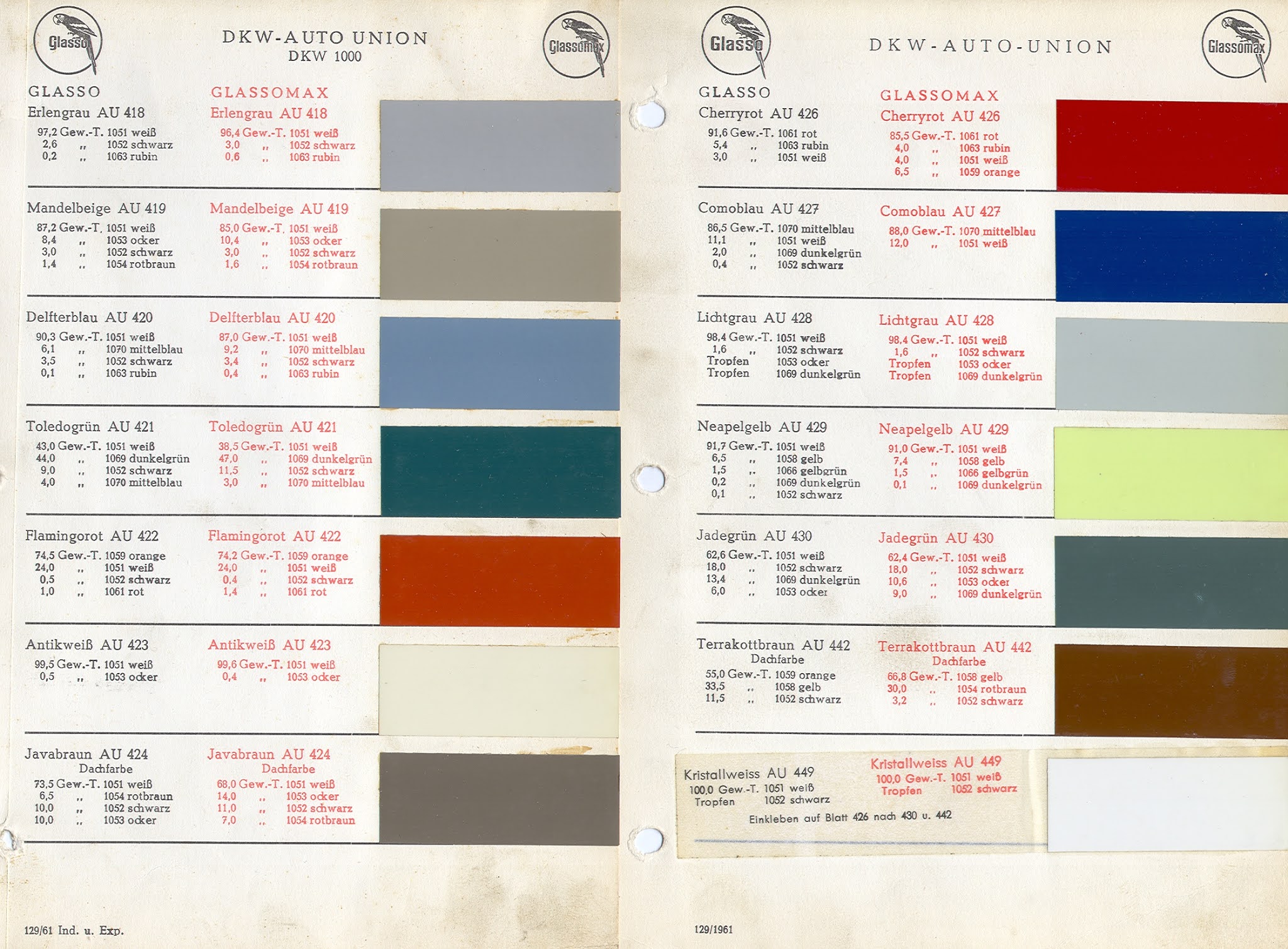 DKW Auto-Union Project: DKW Official Colour Pallette