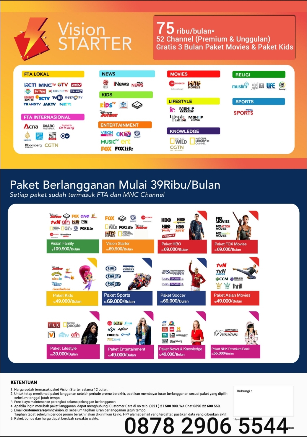 INDOVISION - MNC VISION JAKARTA PUSAT - LANGSUNG PASANG: PASANG ...